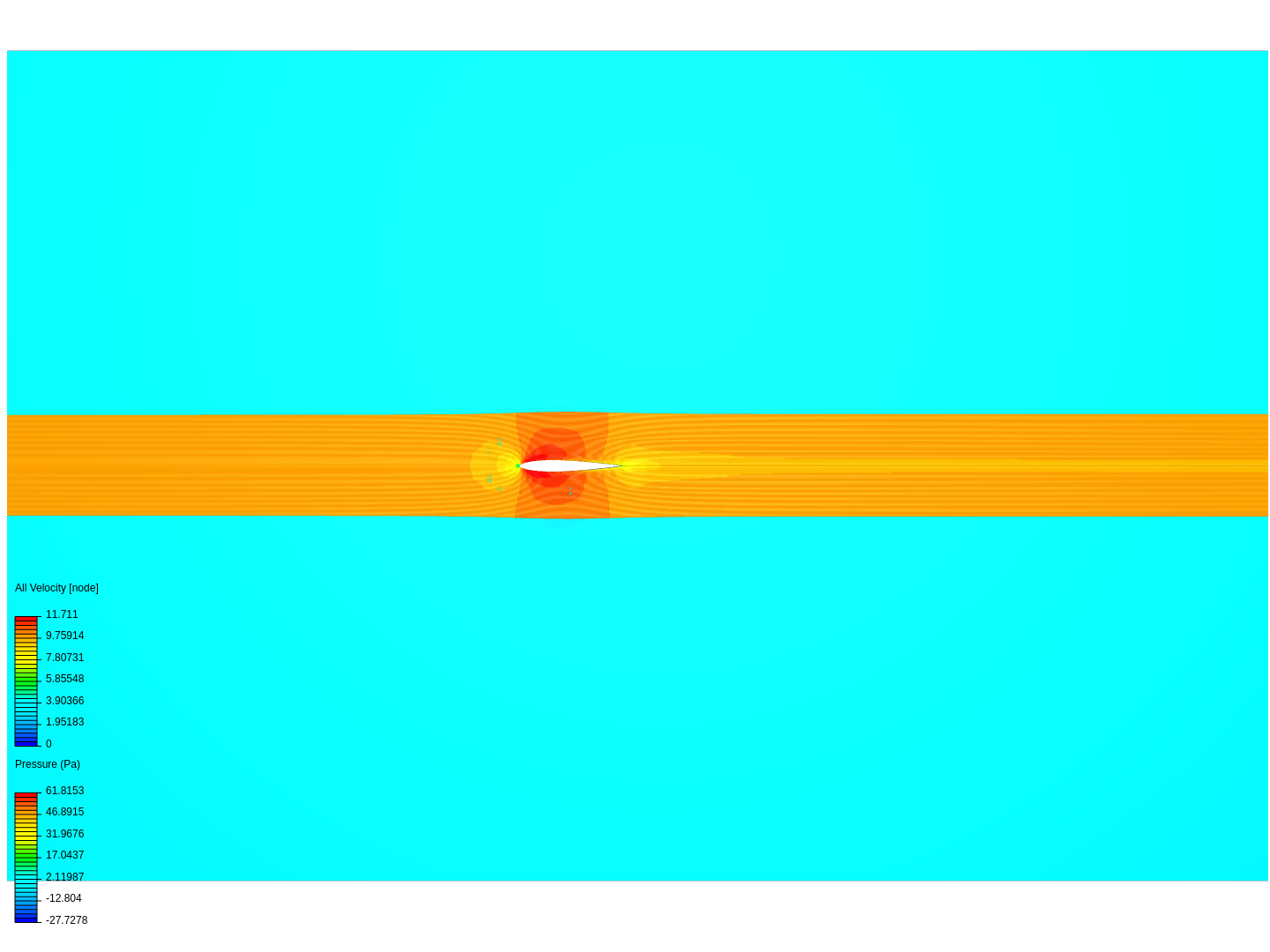 PT_NACA0012 by knolan | SimScale