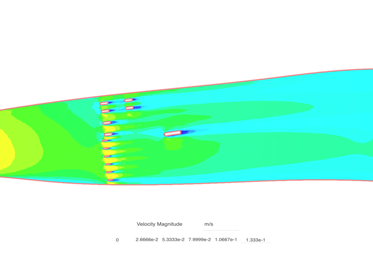 river flow by kodai | SimScale