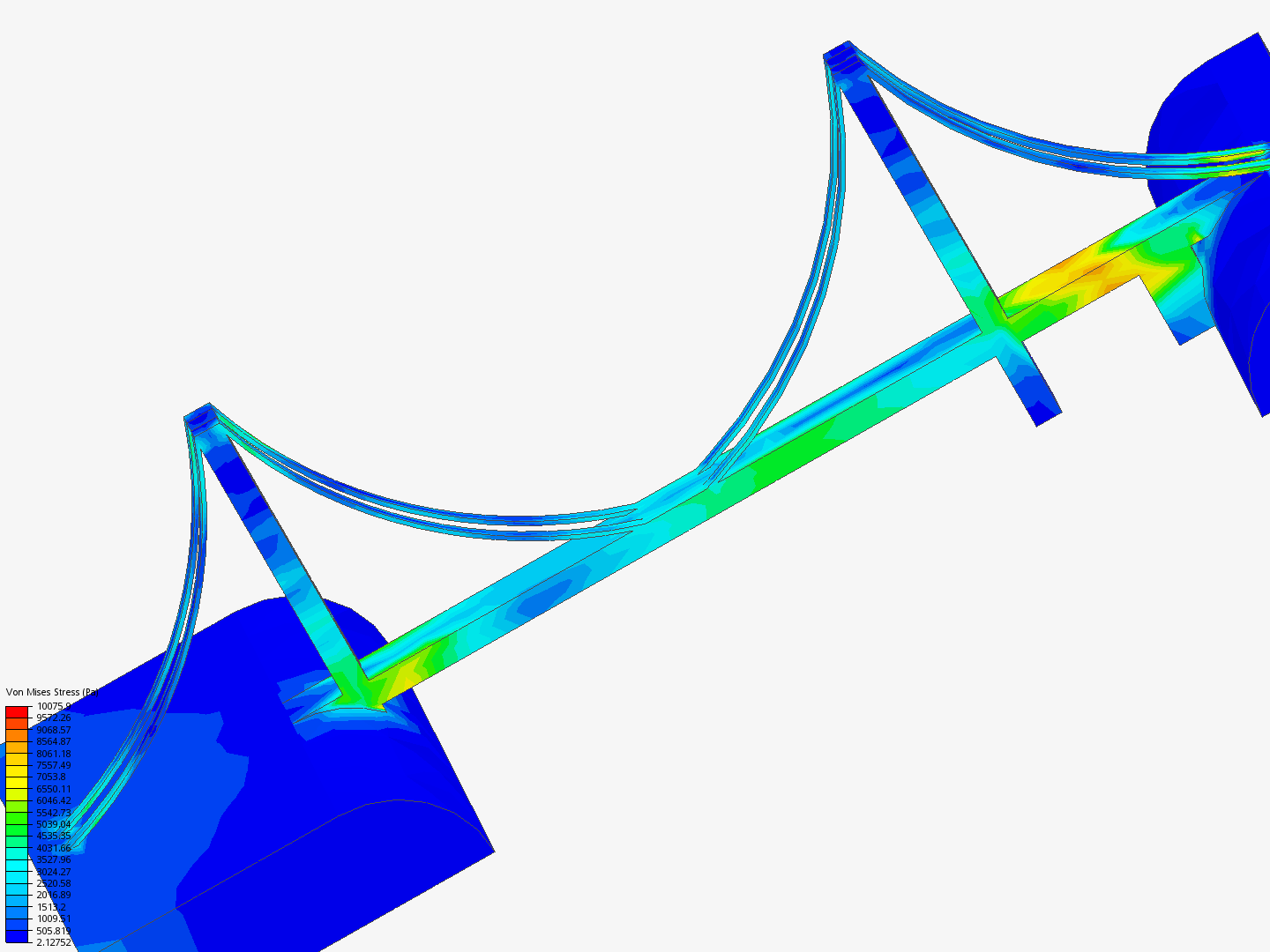 Golden Gate Bridge by kolpot | SimScale