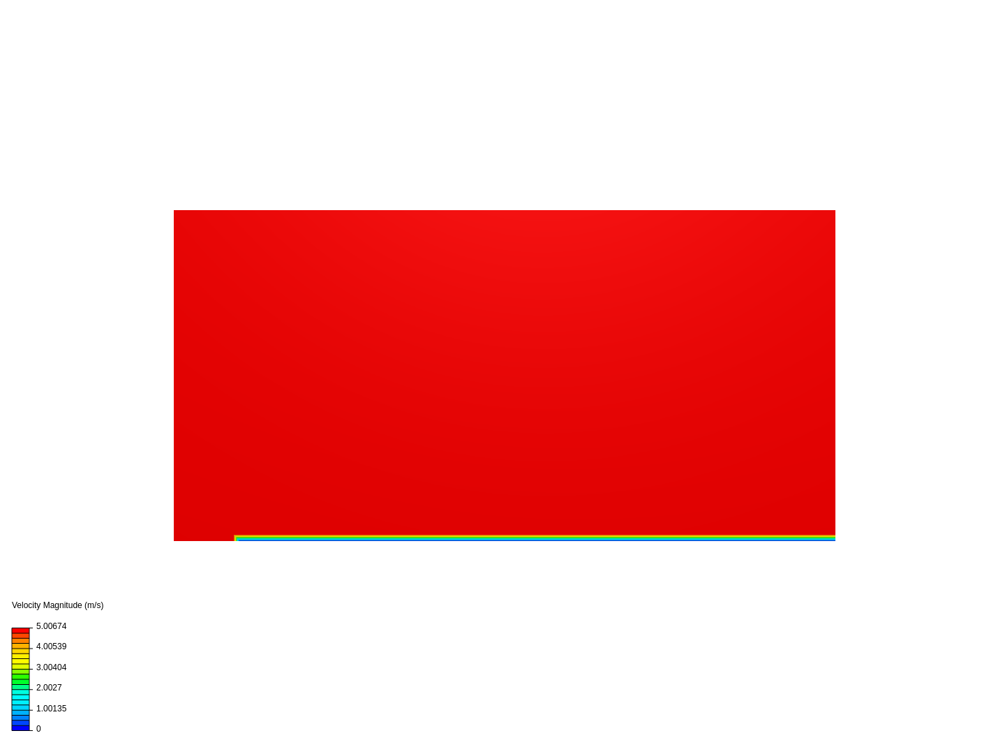 sti15 by kongstad | SimScale