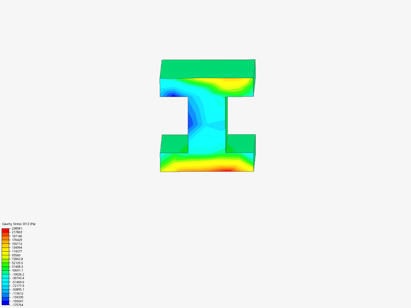 final by koopj | SimScale