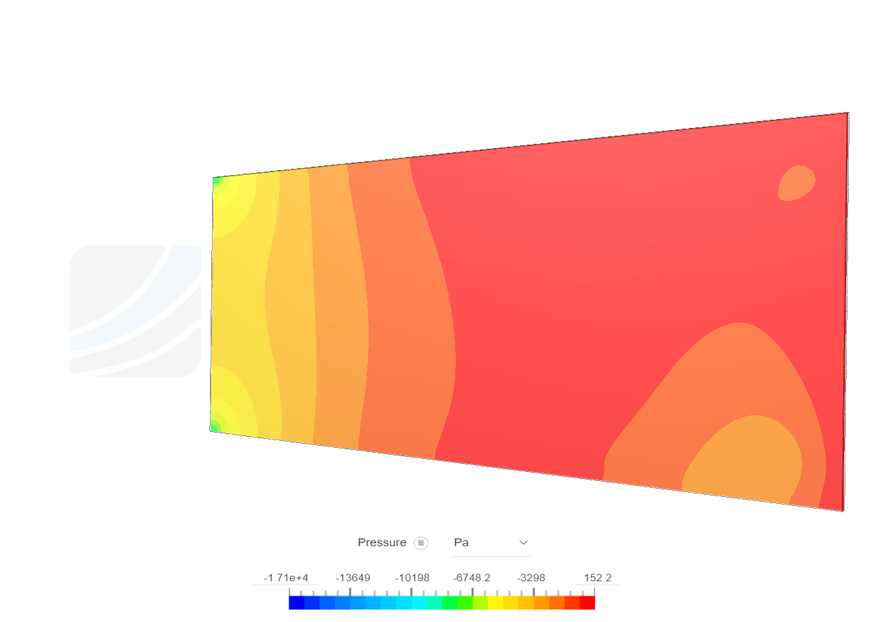 Diffuser by koushiks | SimScale