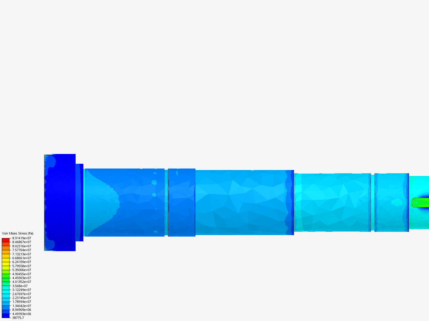 Analysis of Spindle by kowsalyak | SimScale
