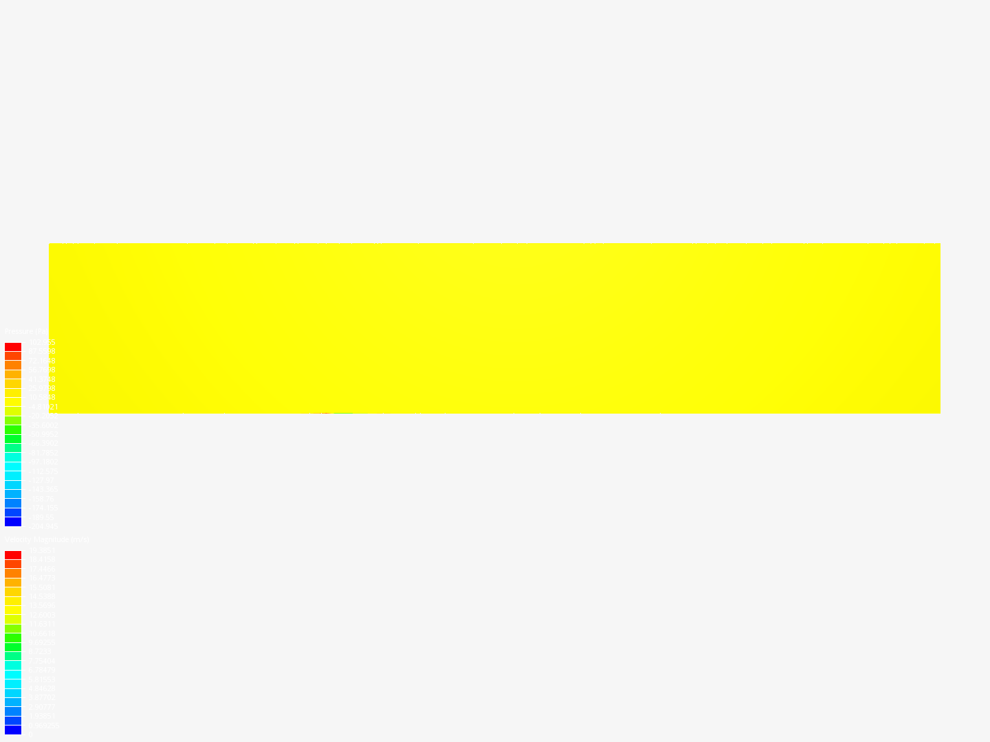 model 1:13 by kpateepkamon | SimScale