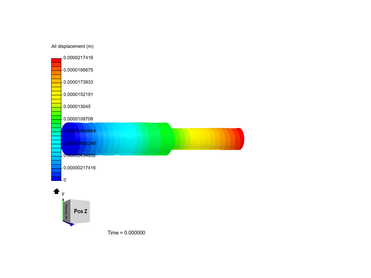 task 10 by kpednekar | SimScale