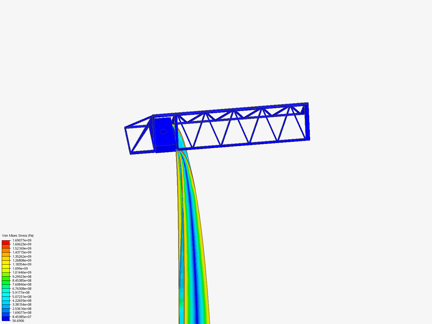 forceanalysis by kpolite | SimScale
