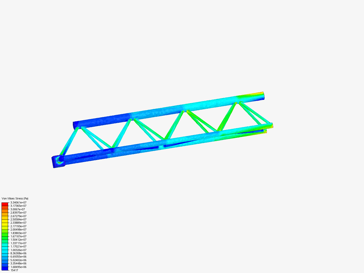 Tutorial - Linear static analysis of a crane by kragankiewicz | SimScale