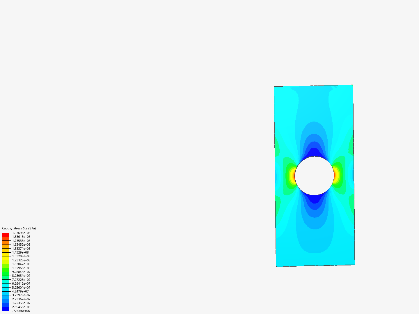 Lab3 Plastuna by kramny_do | SimScale