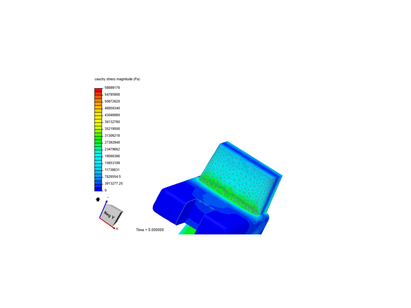 Pilot Seat Testing by krauen | SimScale