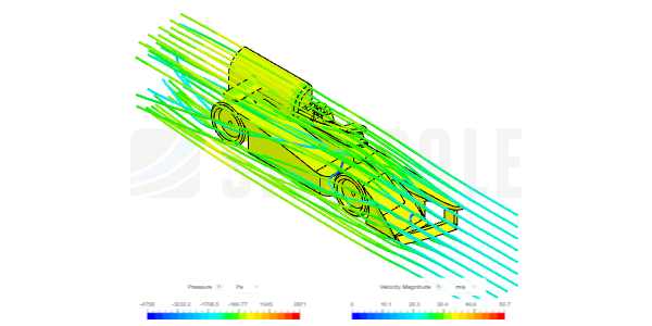 fattie car - Copy by krishna_123 | SimScale