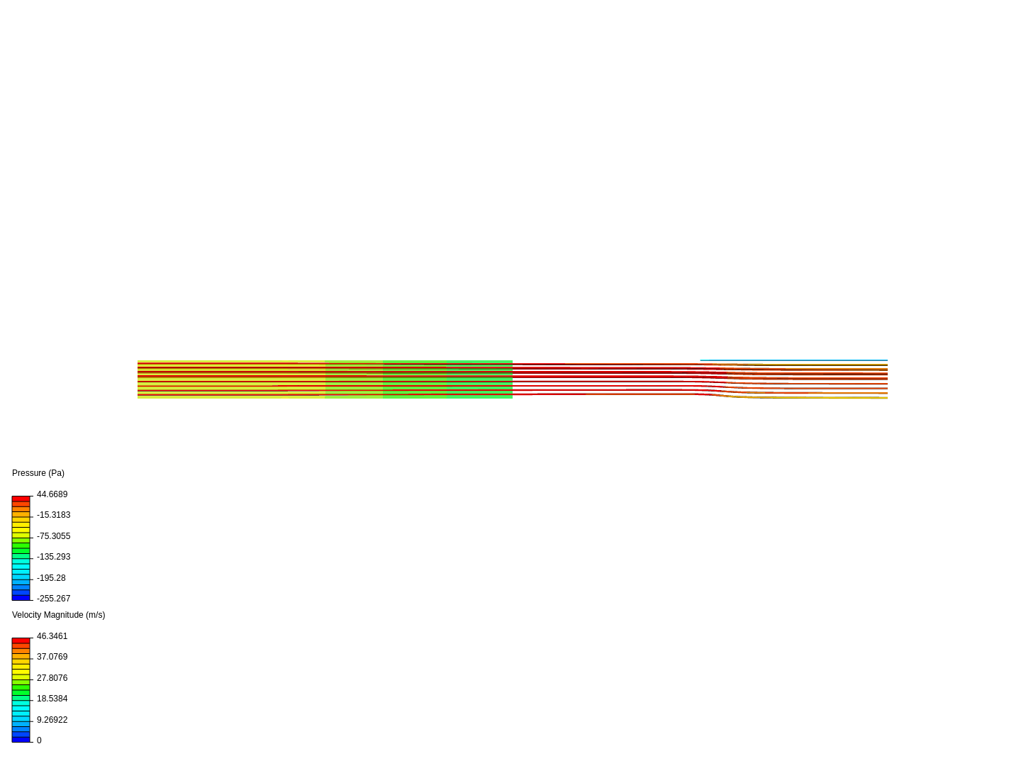 CFD Homework 3 by kroback | SimScale