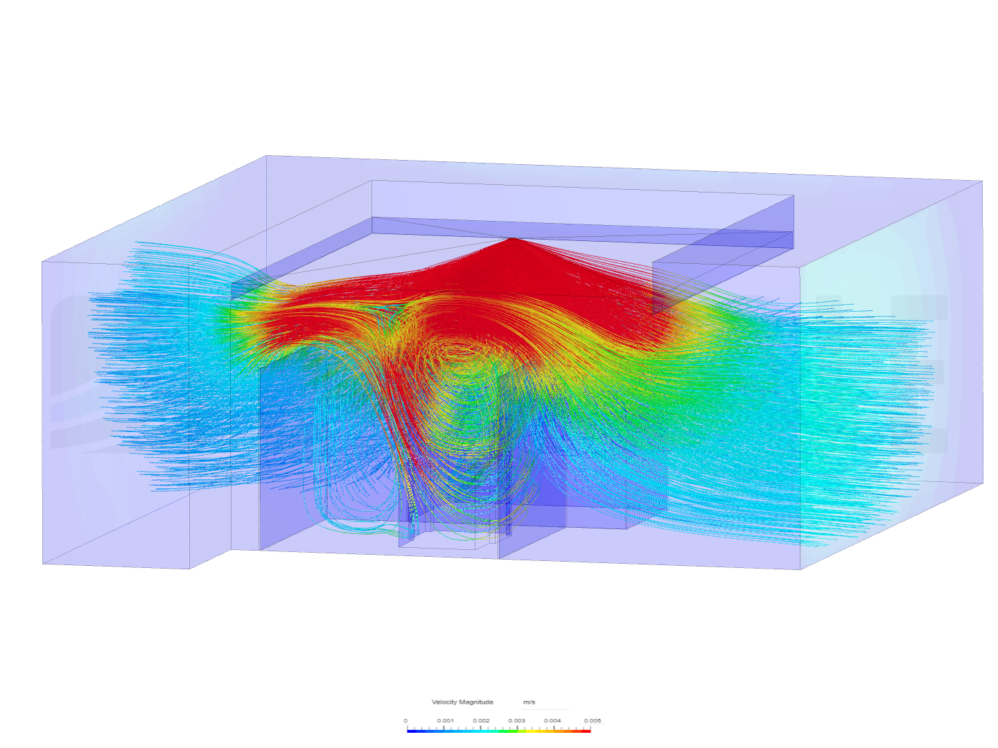 Project1 by kroback | SimScale