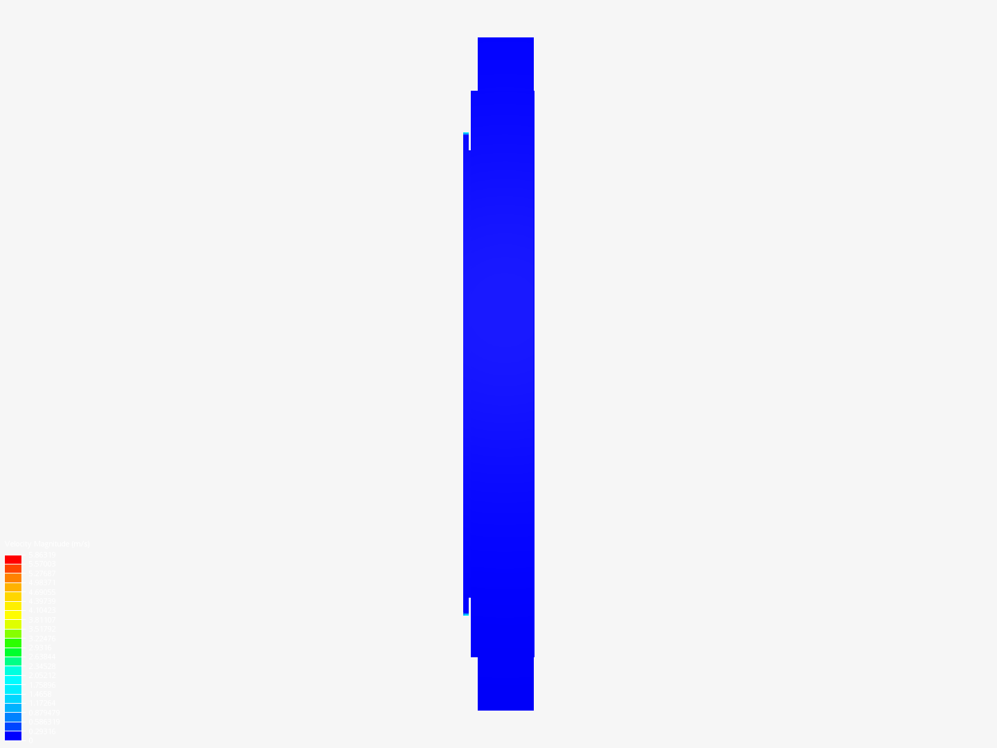 kug yfgv uk by krost | SimScale