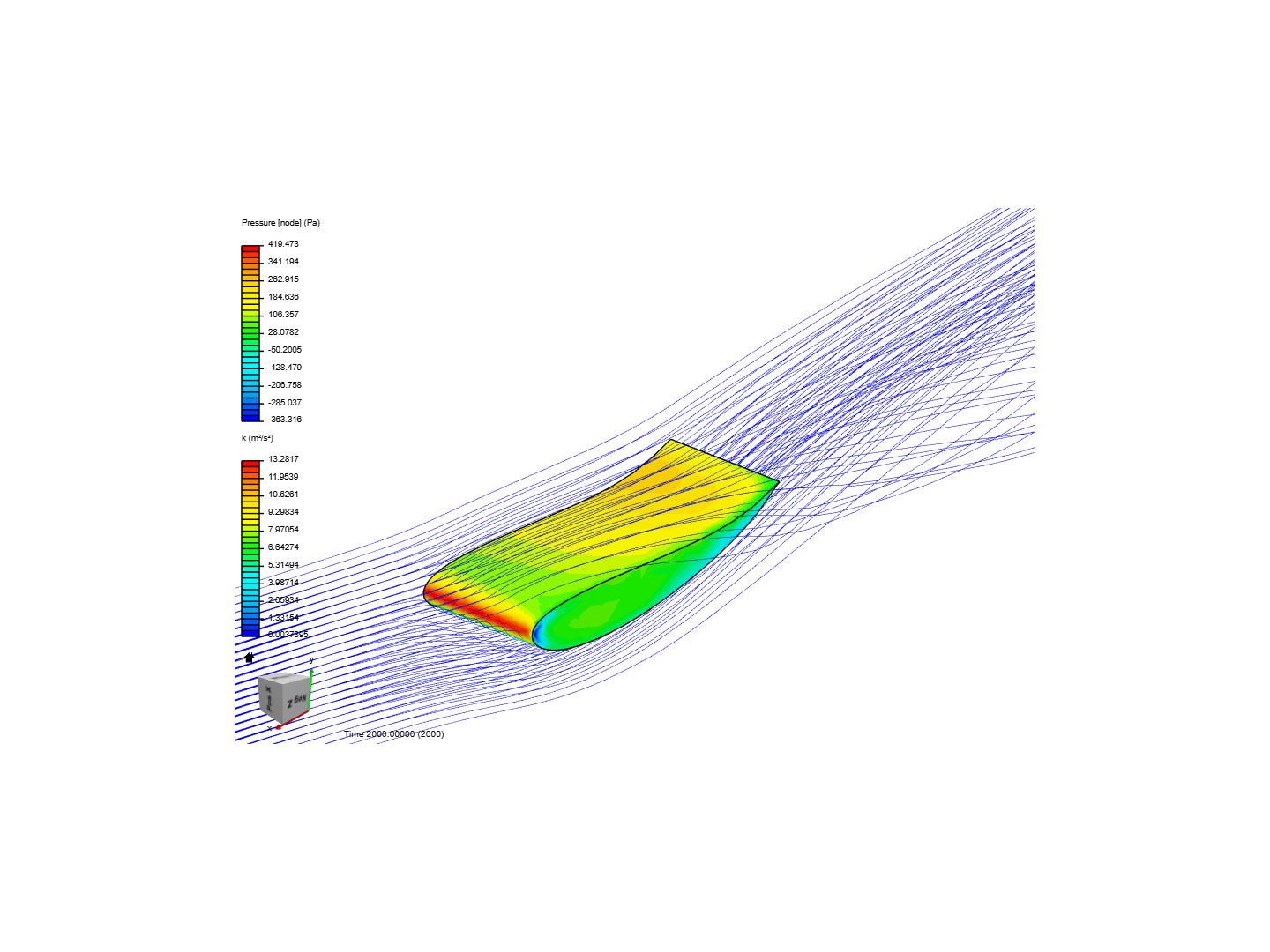 airfoil cfd by krutarthpatelkp | SimScale