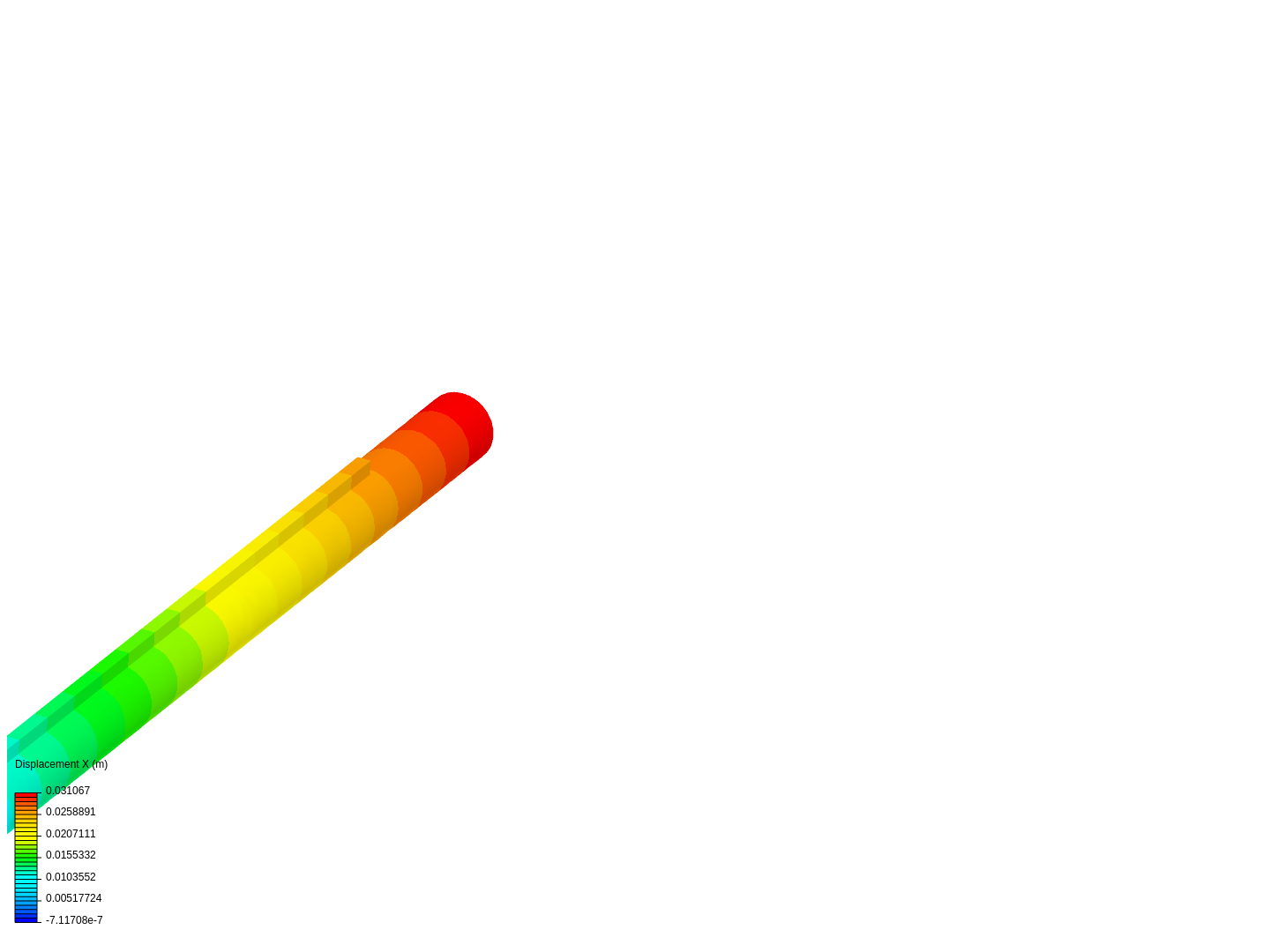 Antenna Tracker Structural by ksaha | SimScale