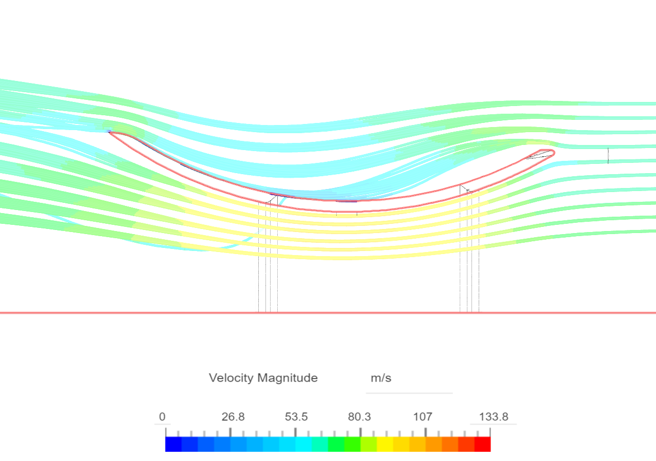Schiff_Kaia CFD Project 1 Fluids by kschiff | SimScale