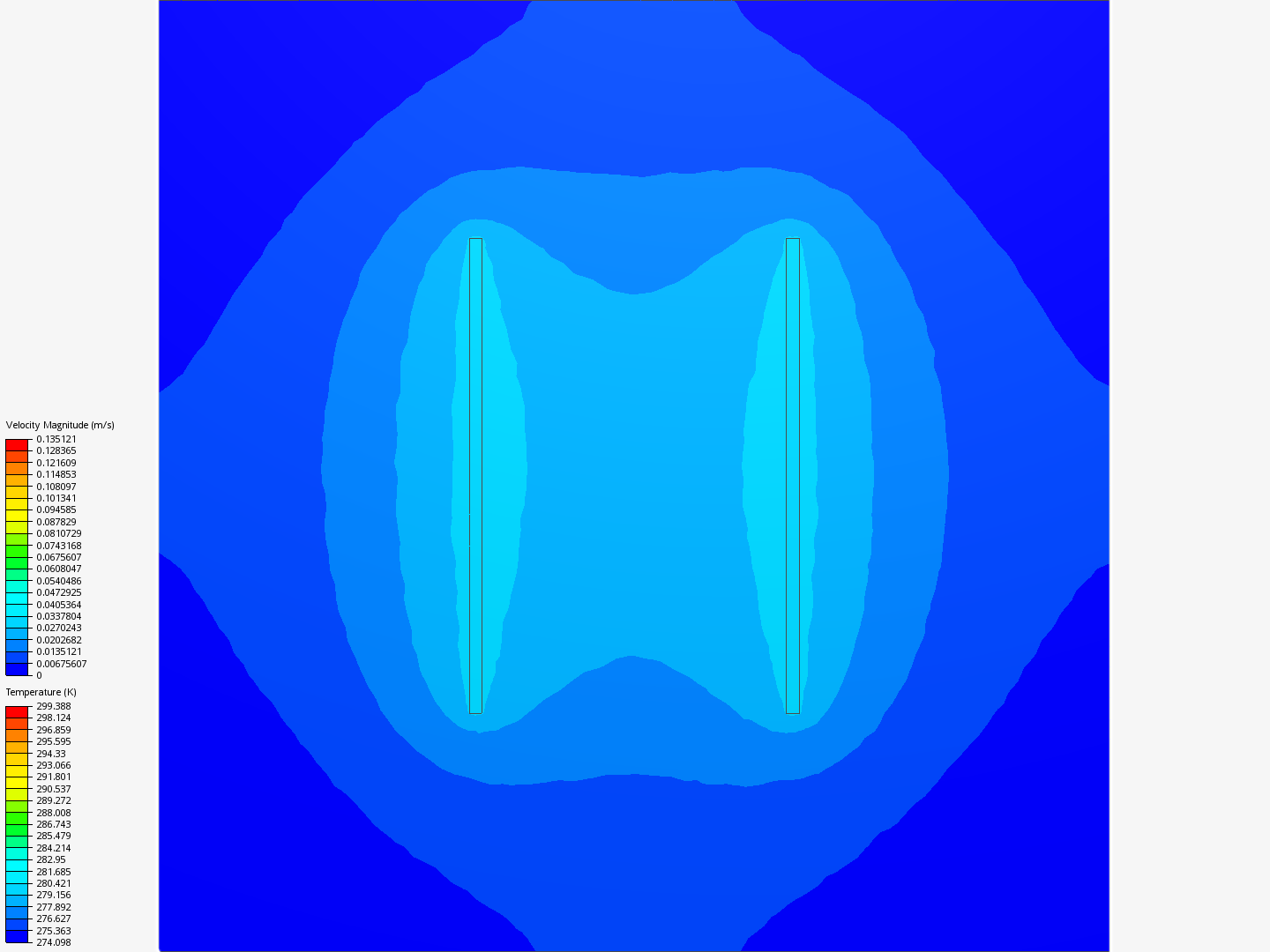 parallel plane 3 by ksfung_0202 | SimScale