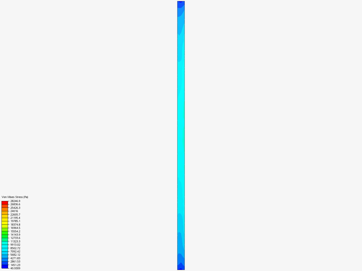 example by ksherman | SimScale