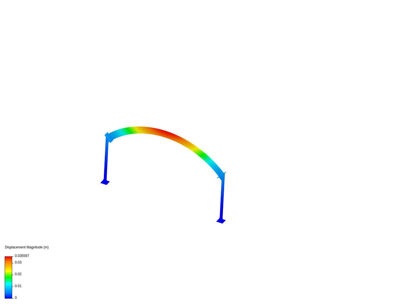 Parabolic Arch Roof Wind Study - Copy by ksingletonrg | SimScale