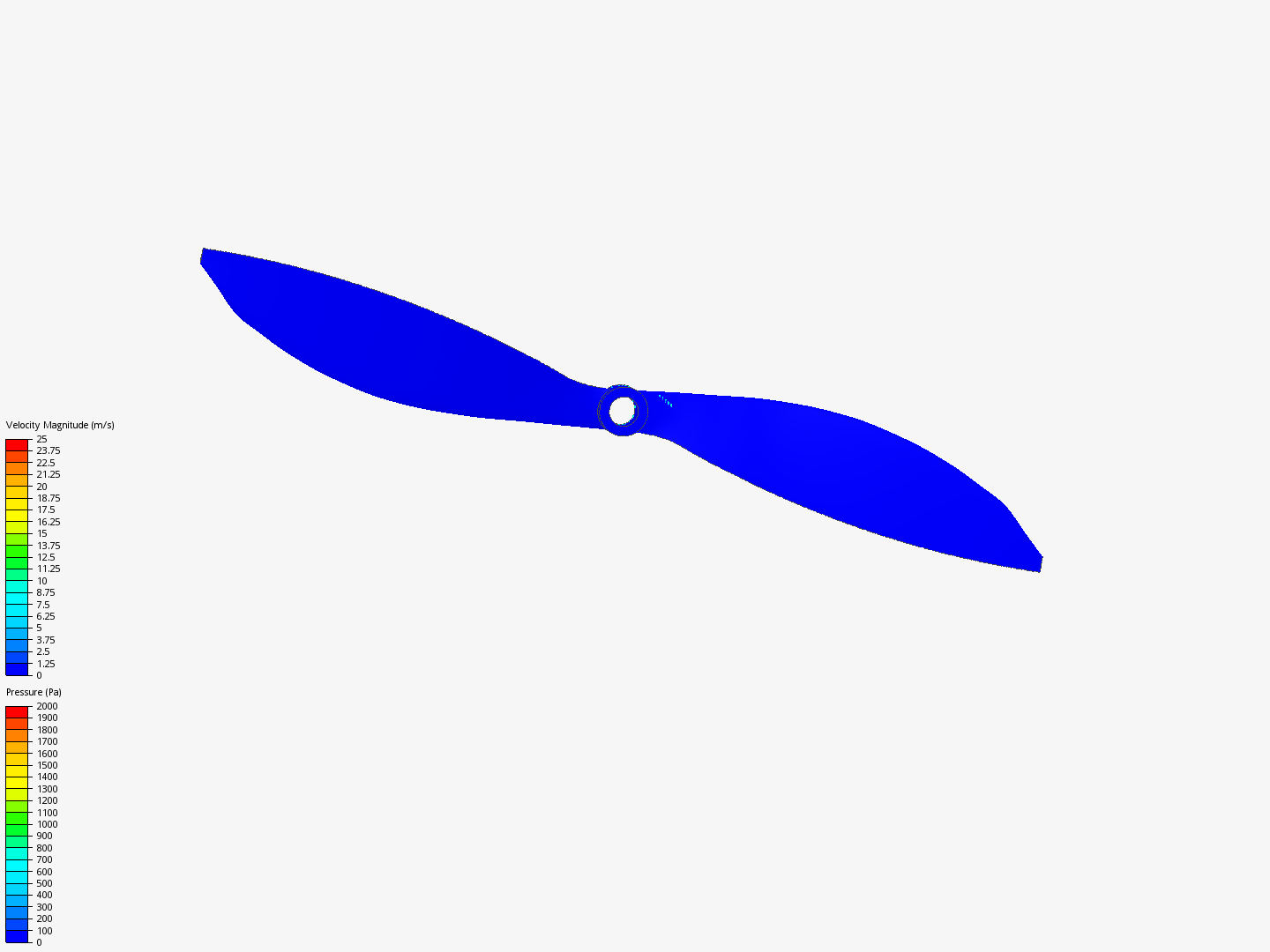 Single Blade CFD Simulation - MRF Method - karim solh by ksolh | SimScale