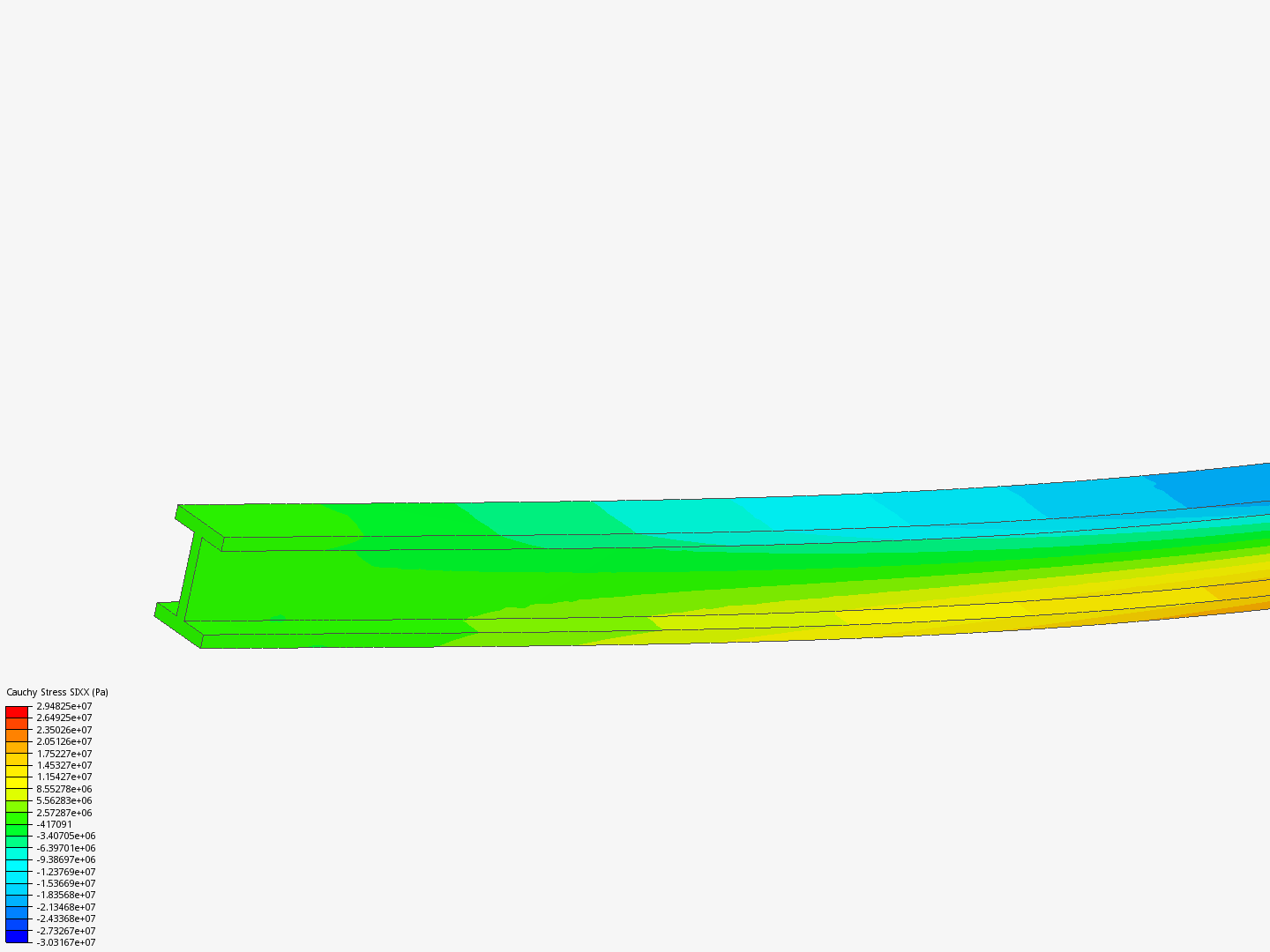 Test static sim by ksroche | SimScale