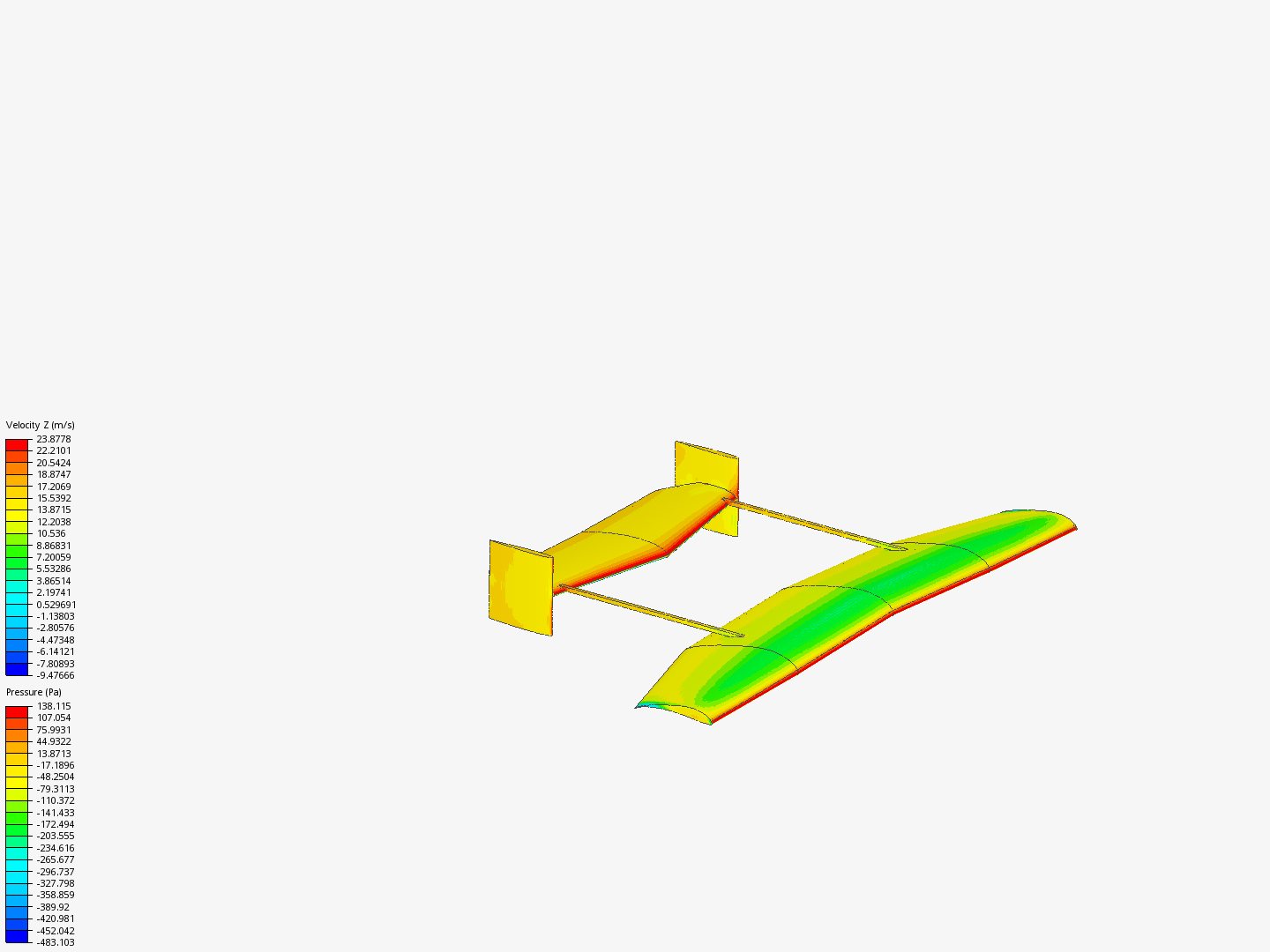 SAE_2026_CFD by ksurti131 | SimScale