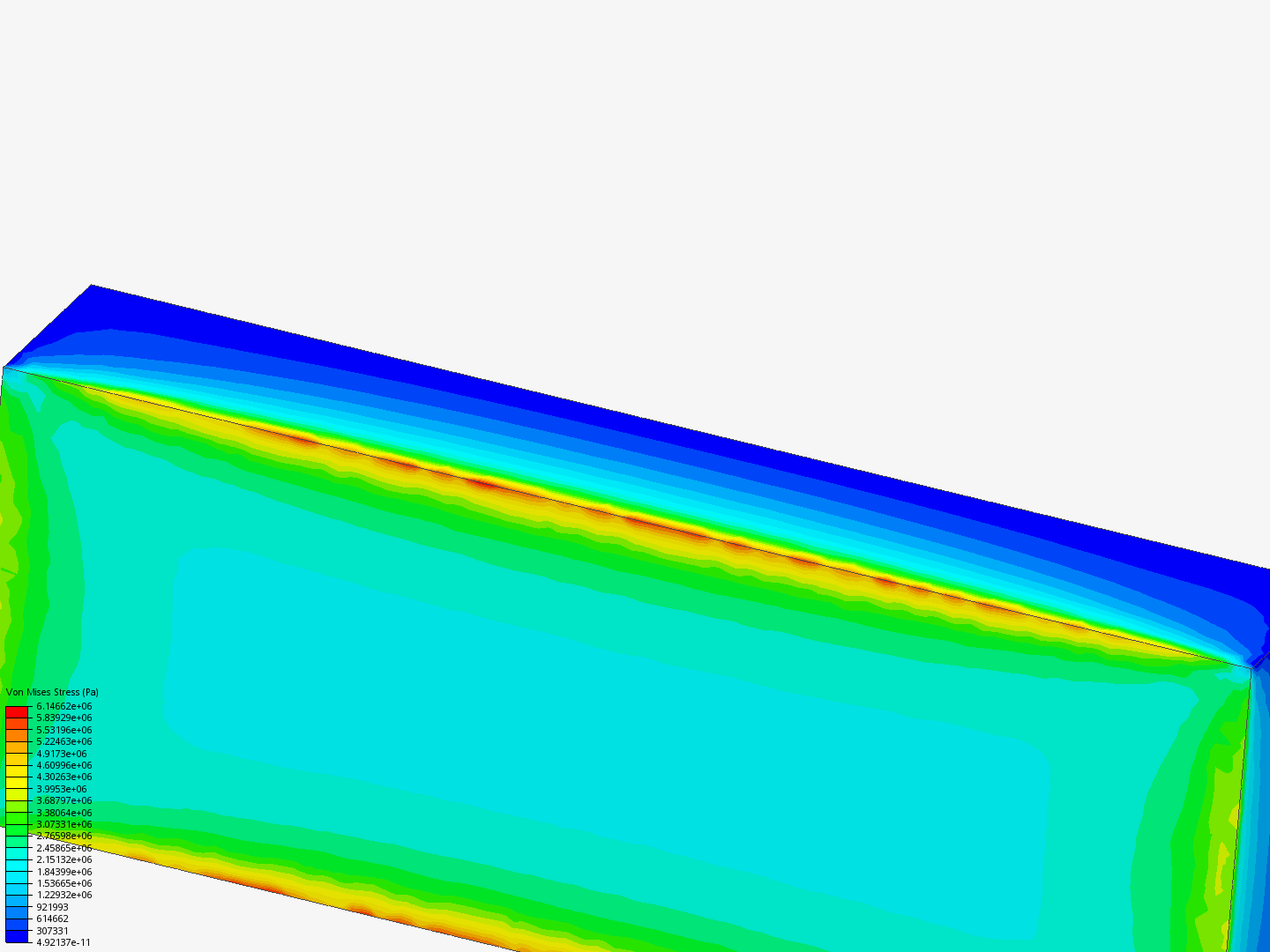 Pantalla liquida LED by ktovar_ramirez | SimScale