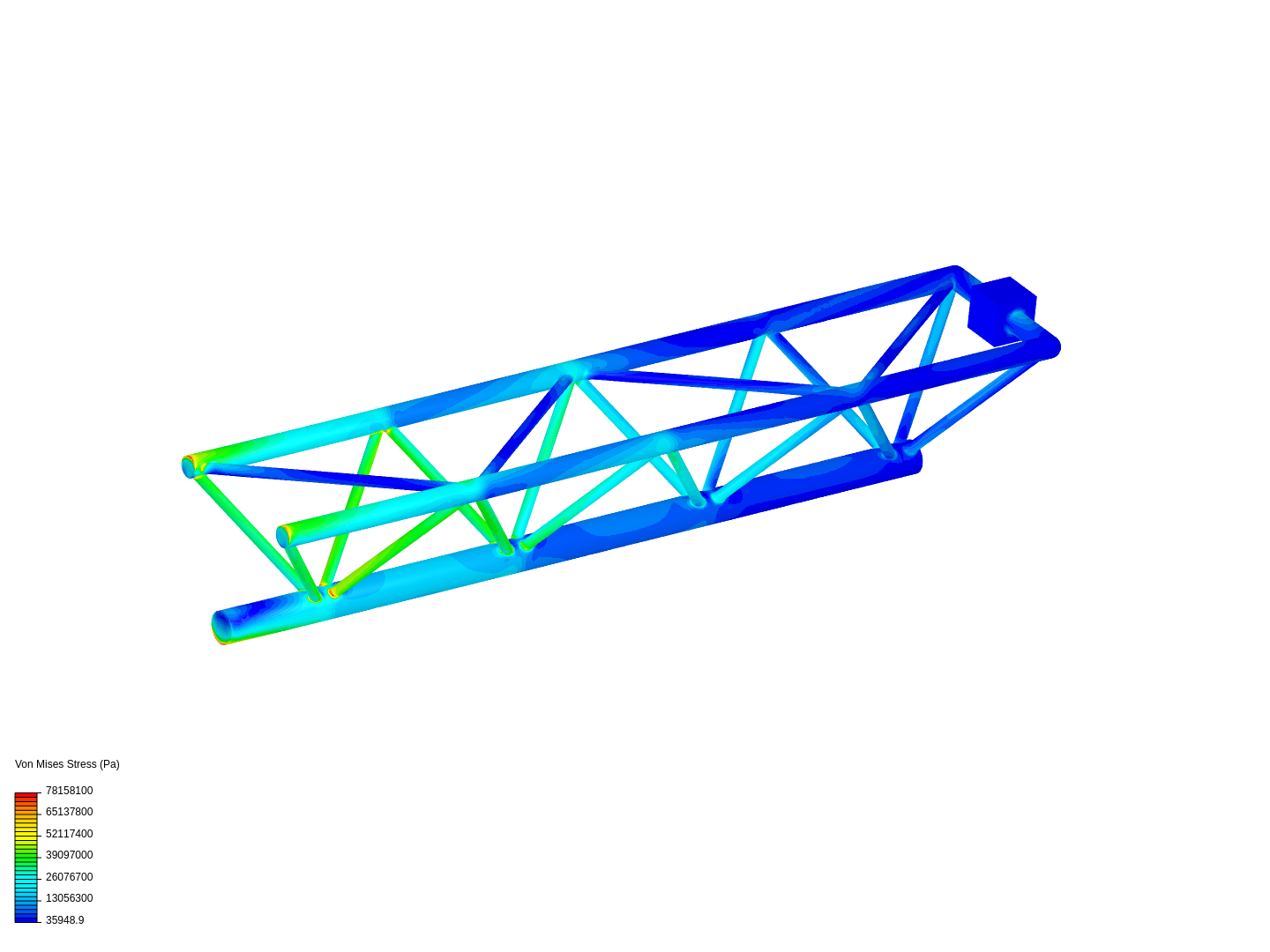 Tutorial - Linear static analysis of a crane by kuldeepak | SimScale