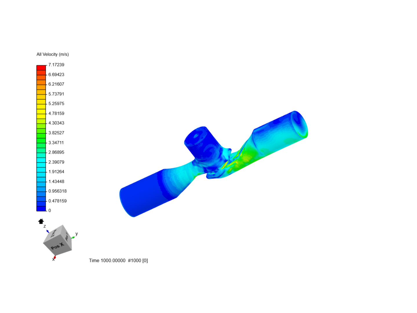 Modified design of global valve by kumaravels1998 | SimScale