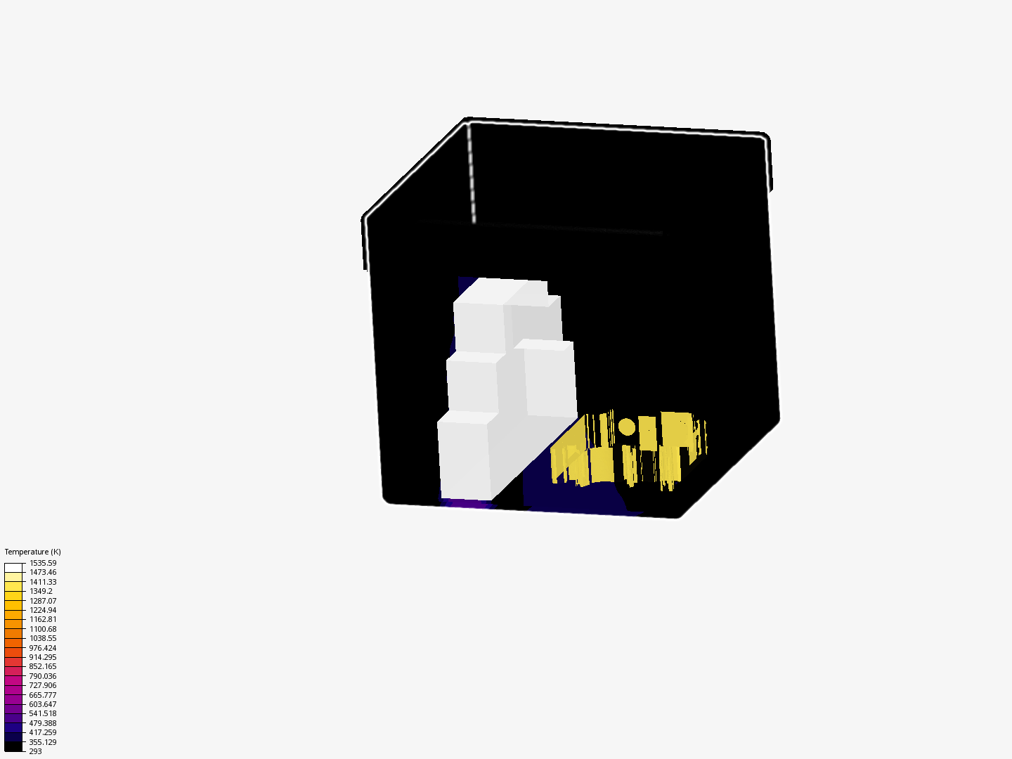 cell level by kumarneeraj29 | SimScale