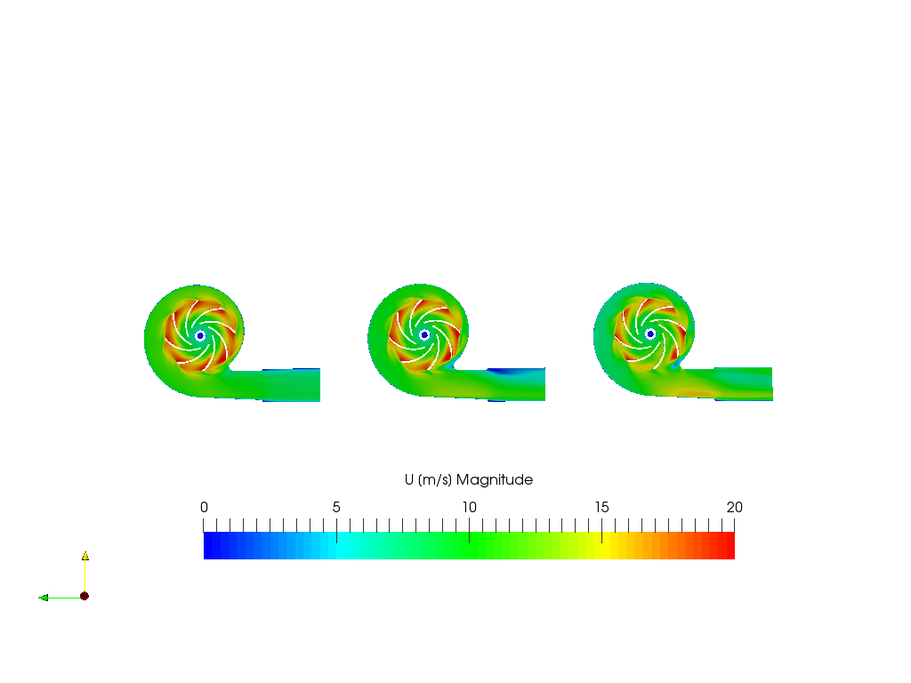 Improved Centrifugal Pump Design by kunal_kds | SimScale
