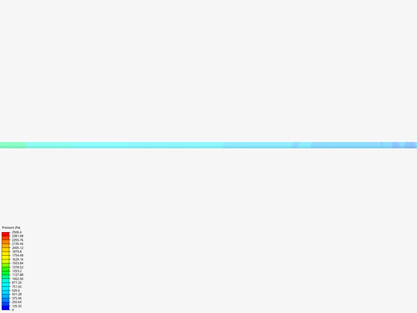 fluidos_lab3_vc_1 by kvaler_blas | SimScale