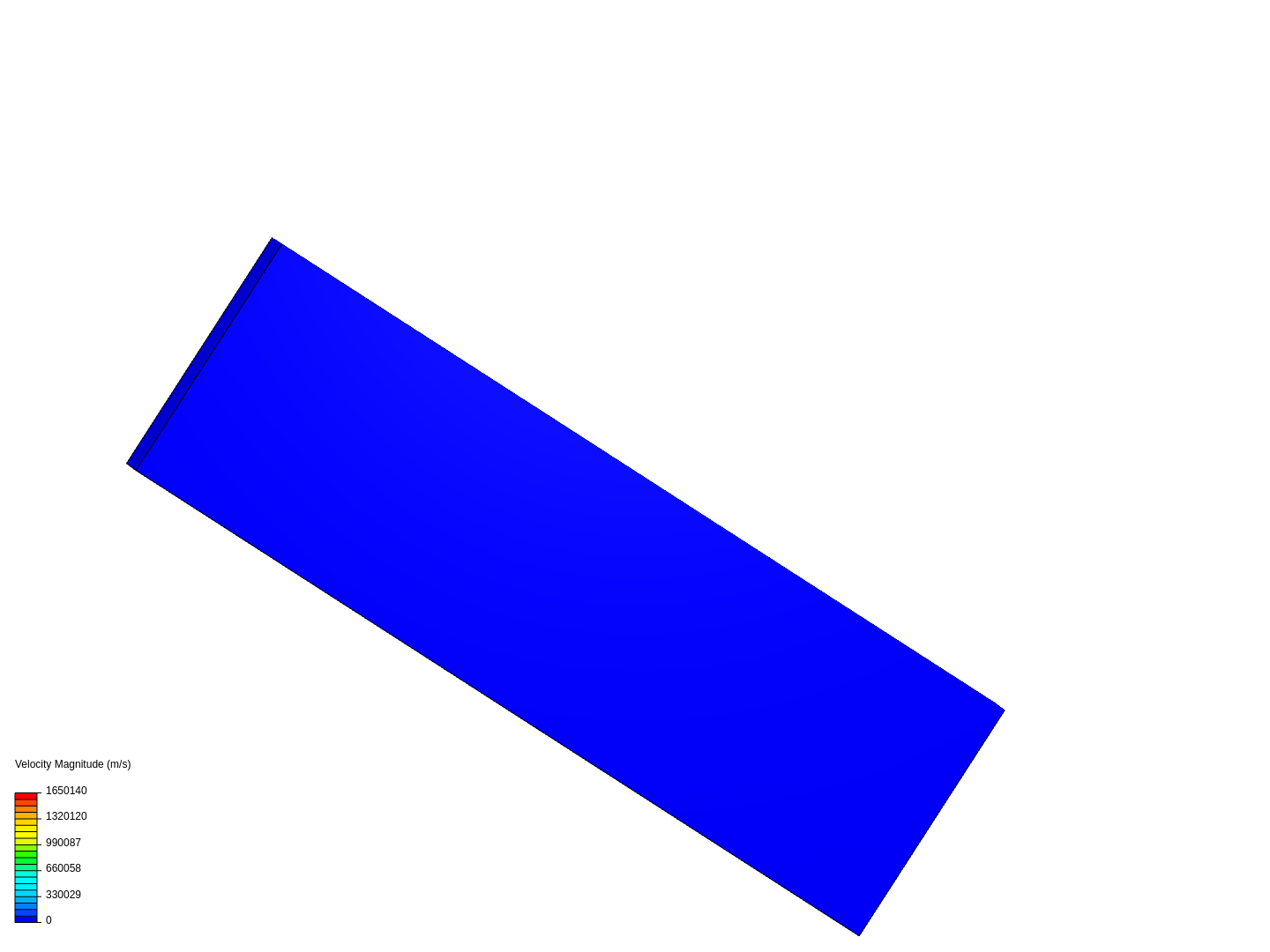 waterwheel fully enclosed by kvijayaragulan | SimScale