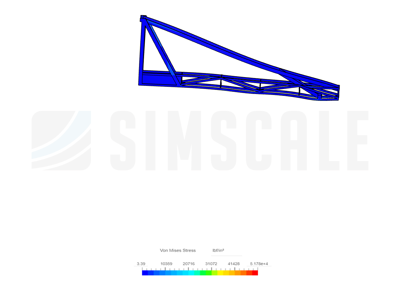 Non Extra Material Boom Crane by kvinegar | SimScale