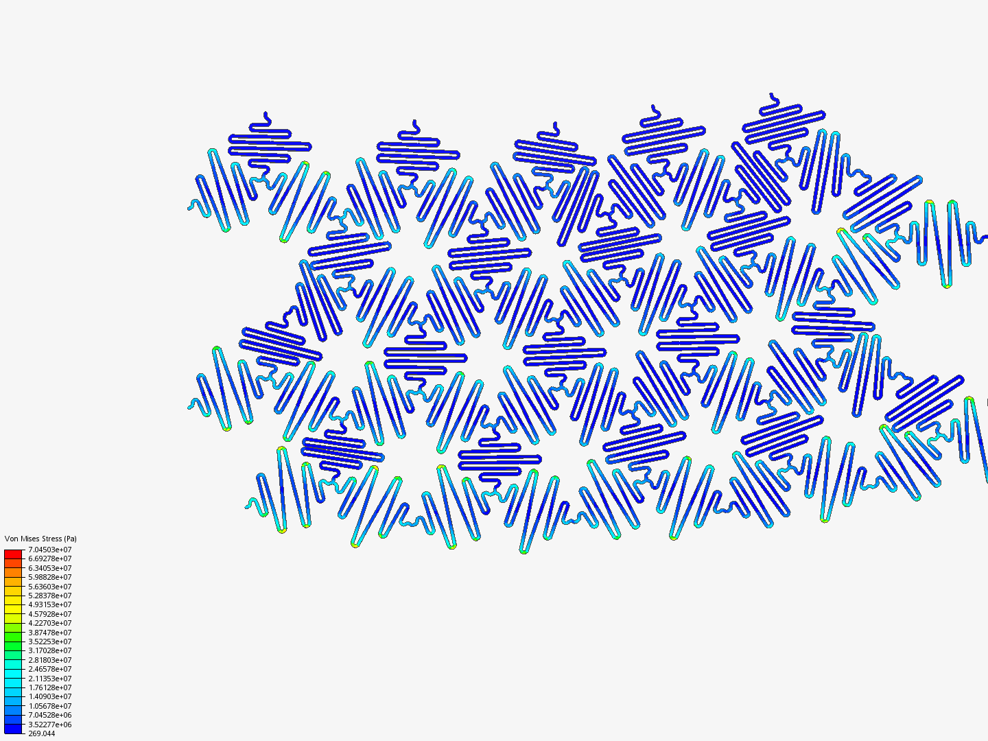Auxetic Structure Tensile Analysis2 by kwak6072 | SimScale