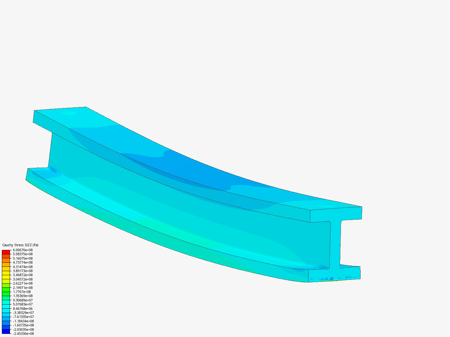 Project Assignment 2 Question 4 Copy By Kwesseln Simscale