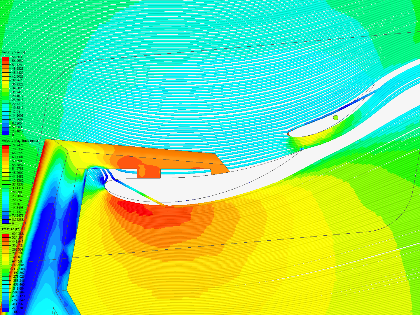 Dual Element rear wing v2 by kyanghosh | SimScale
