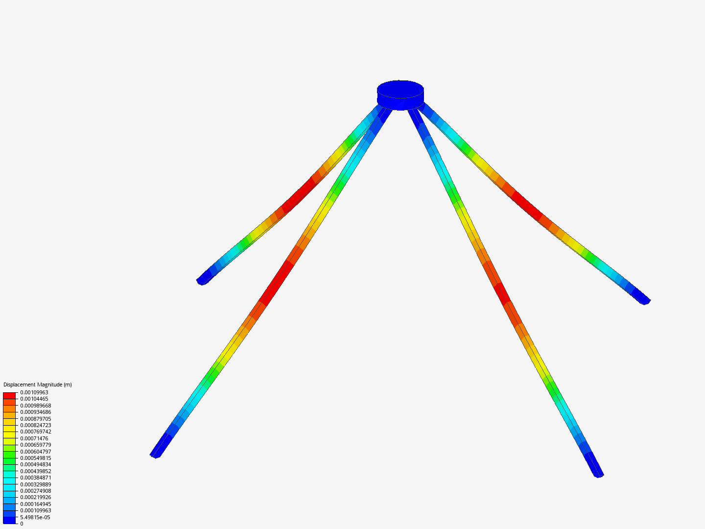 Support Beam by kzeller94 | SimScale