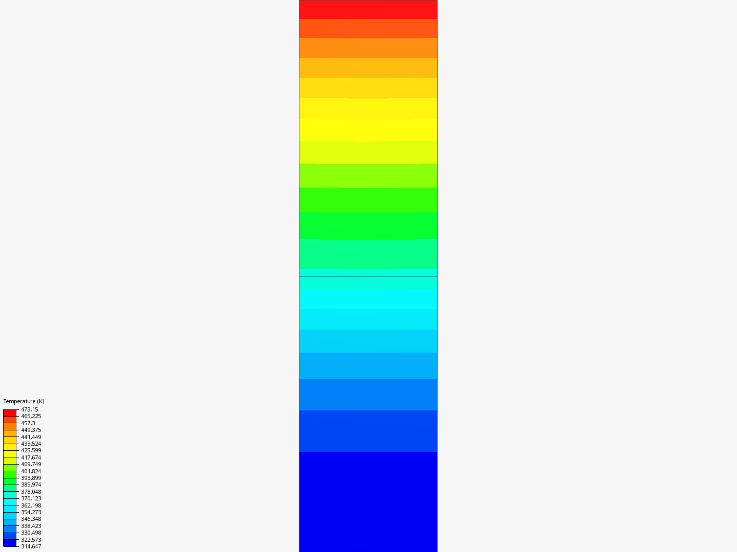TP note by l3862 | SimScale