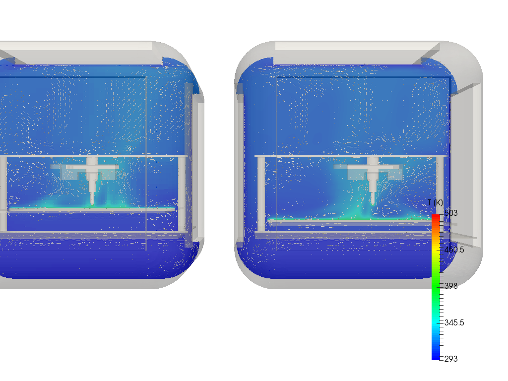 Convective Heat Transfer within a 3D Printer- Homework for Session 2 by ...