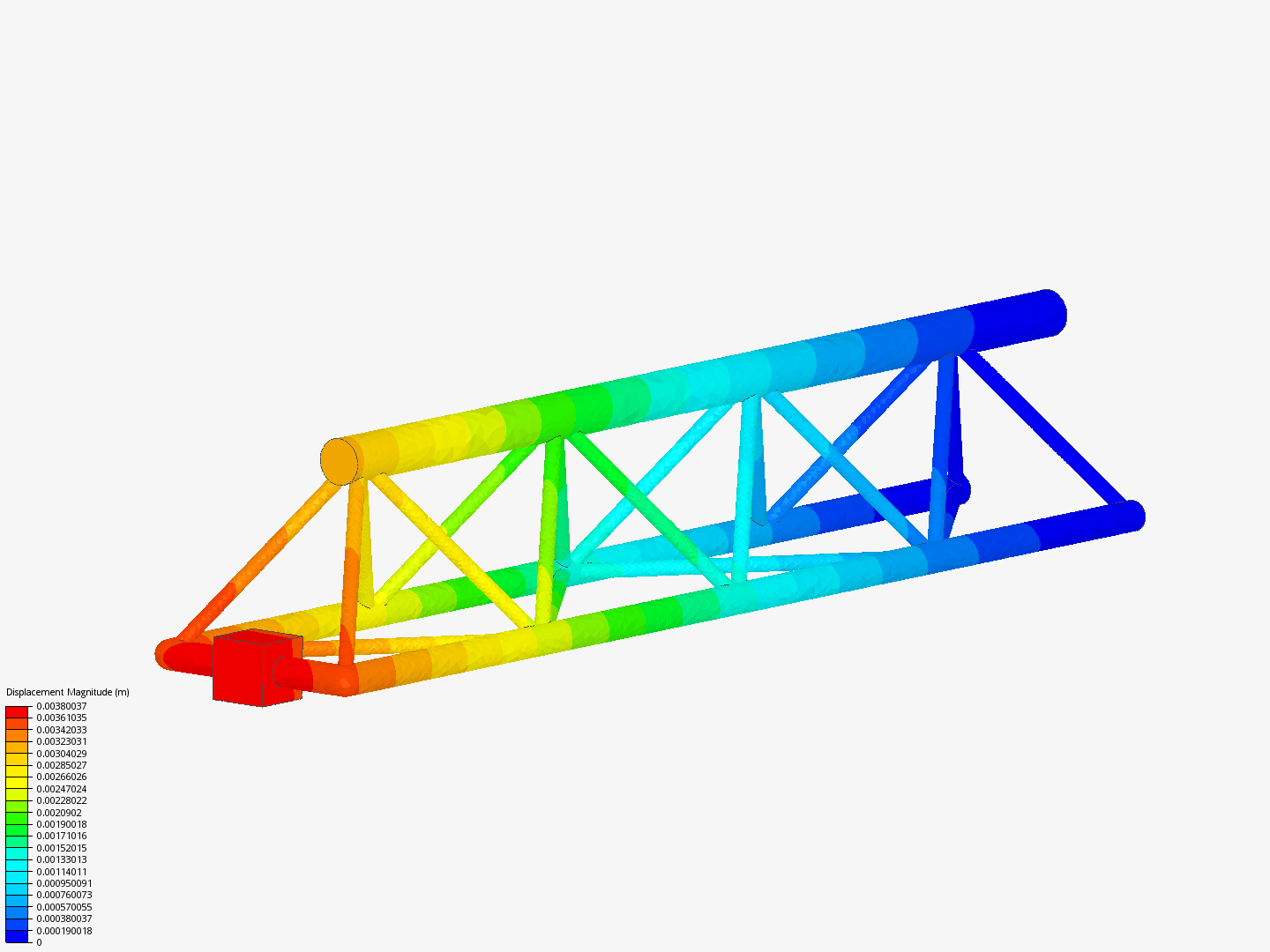 Tutorial - Linear static analysis of a crane by lagalapin | SimScale