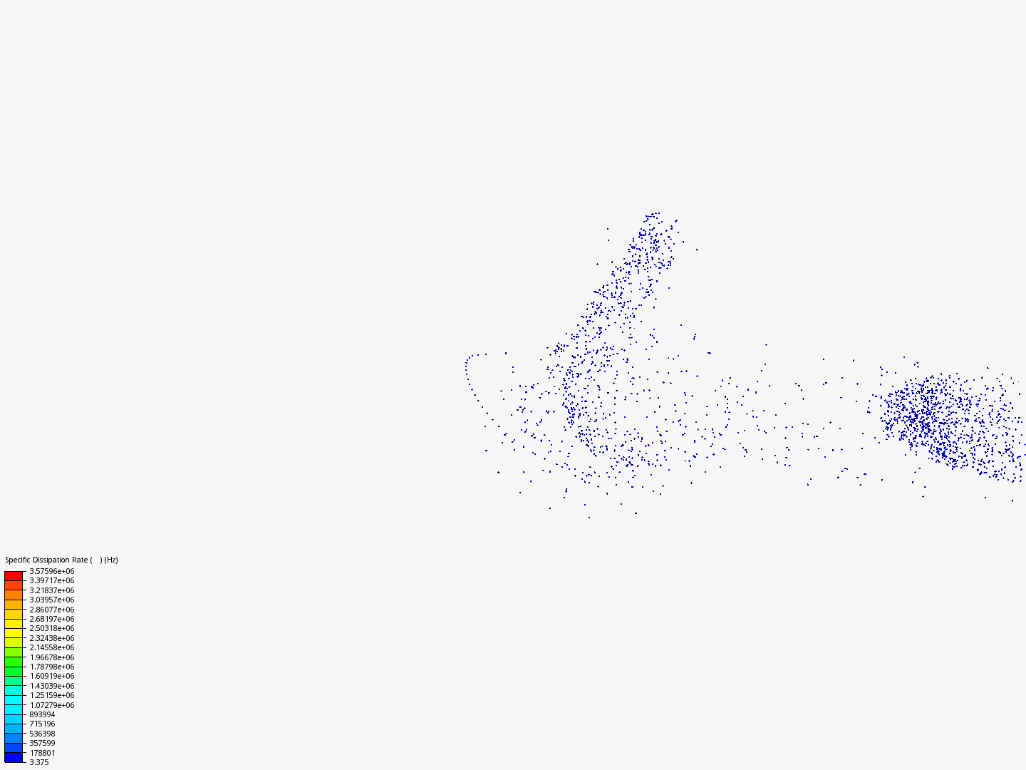 prueba2 by laguilarpe | SimScale