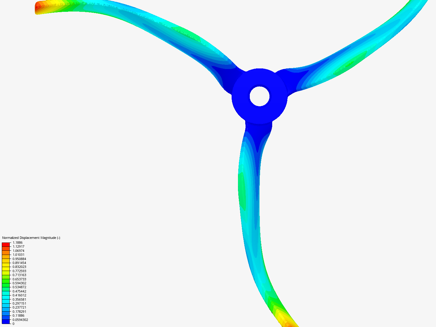 Harmonic | SimScale Project Library | Page 1
