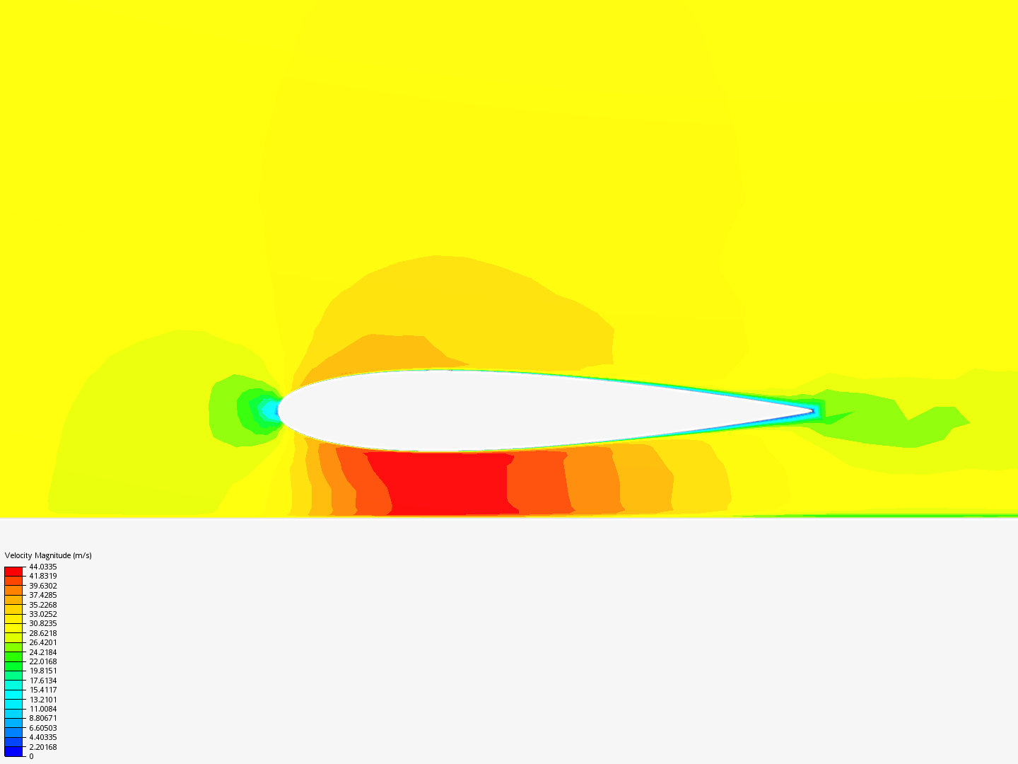 study wing by lalla | SimScale