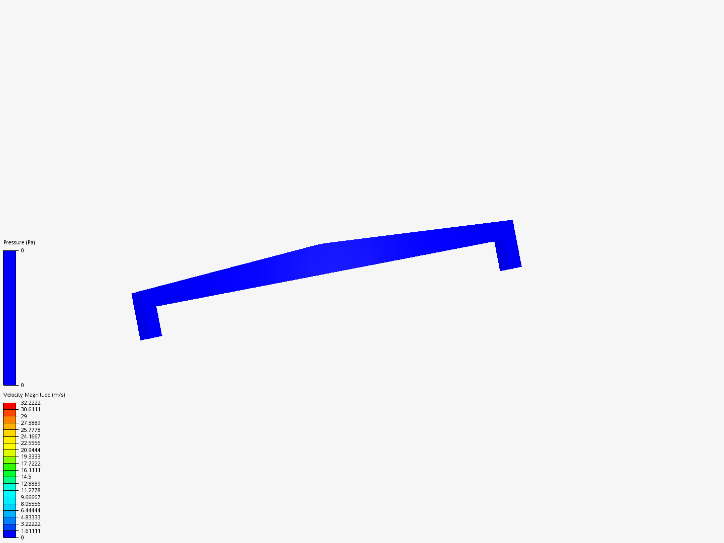 dsfsdf by lamamalik4100 | SimScale