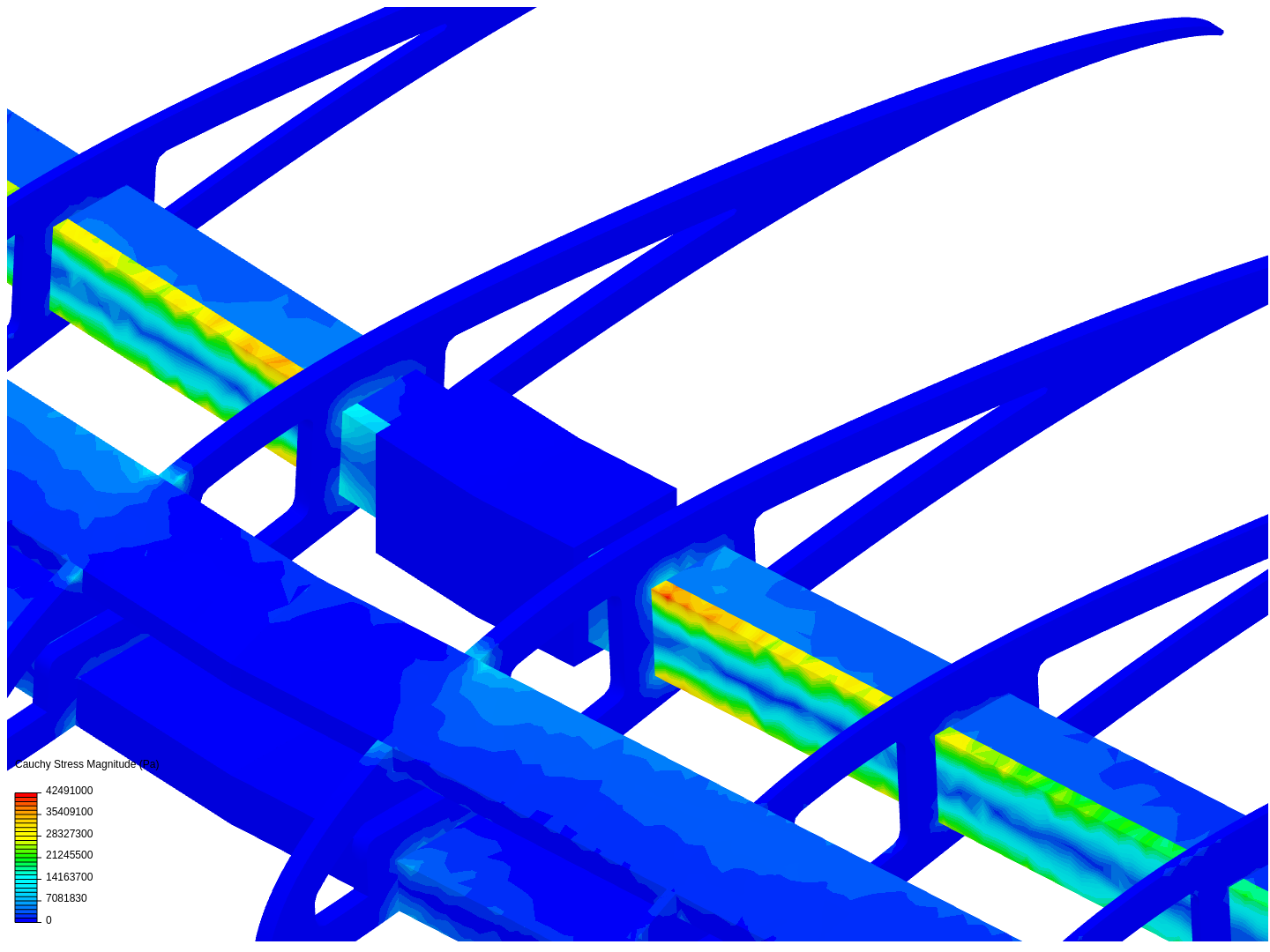 2.2m Wing by lanejain008 | SimScale