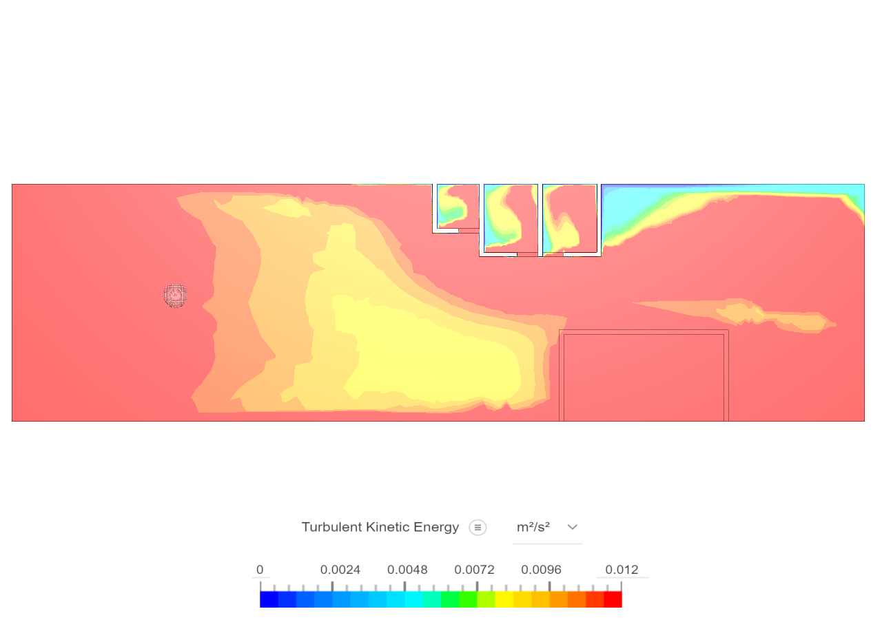 SIMULASI CFD by lastlove | SimScale