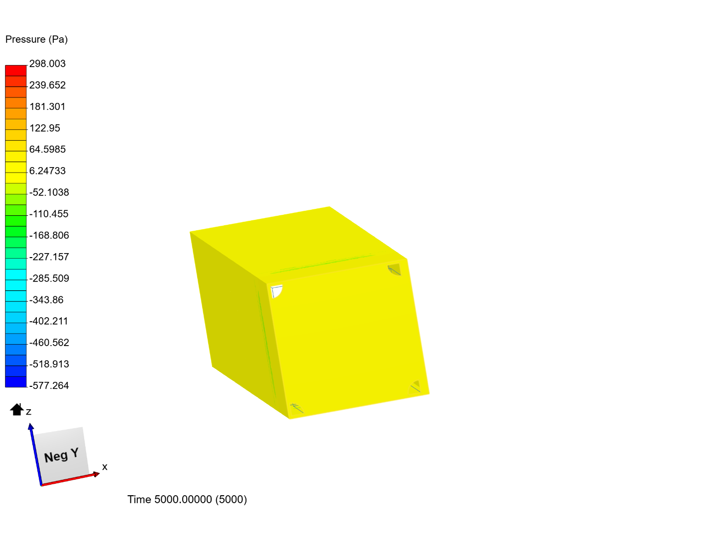 Single Unit Cell Bounding Box Experiment by lattia | SimScale