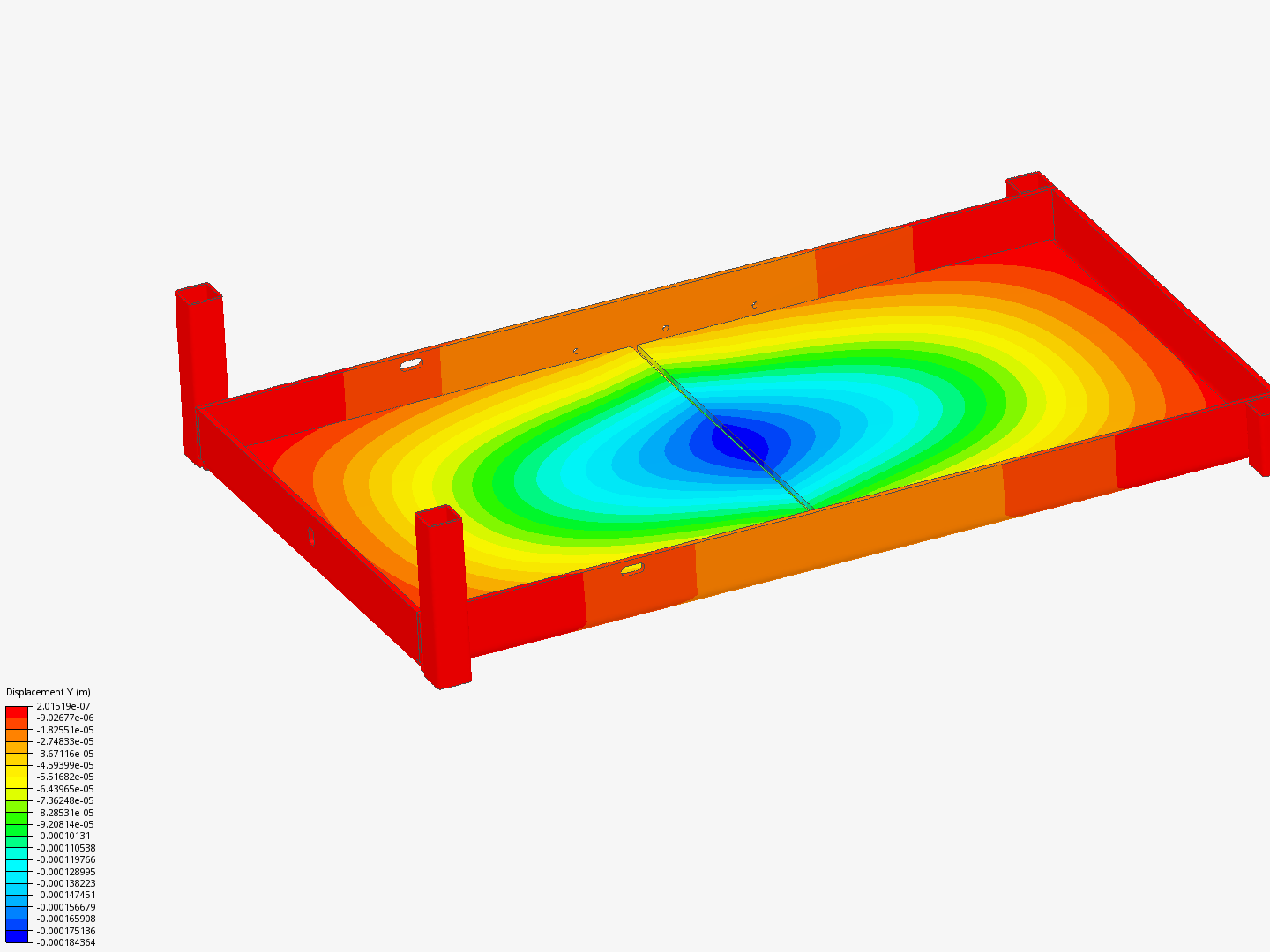 Platform by lavp | SimScale