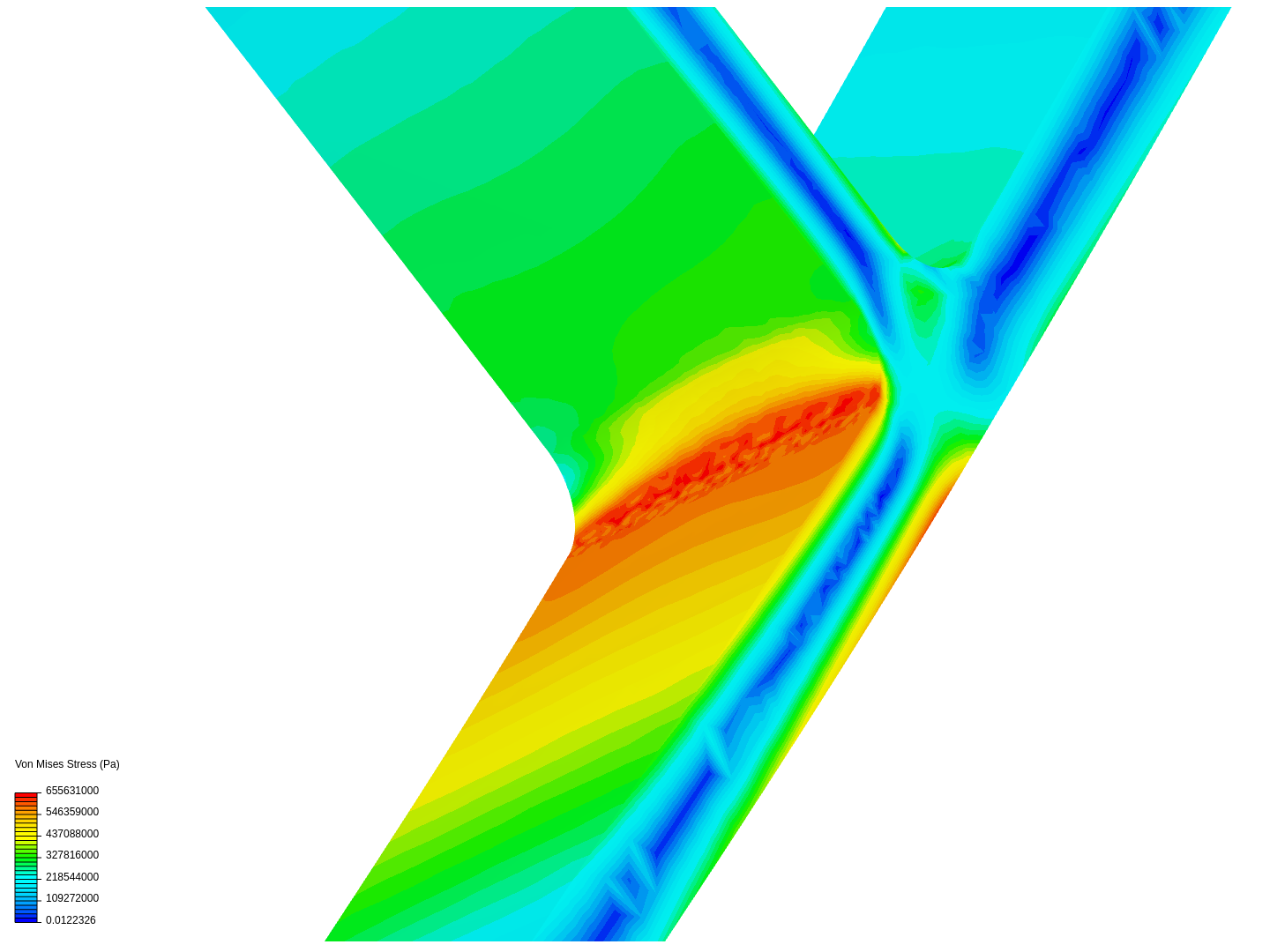 Fea Exercise 3 By Lbocksberger Simscale